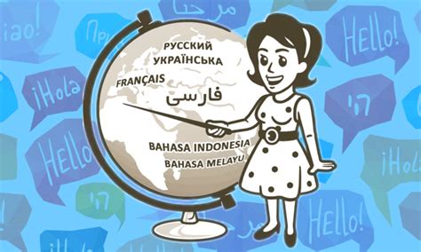 Как создать свой перевод для Telegram Вам Телеграм