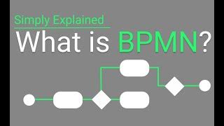 Process Diagrams Flowcharts And Bpmn 2 0 Learn Business Process