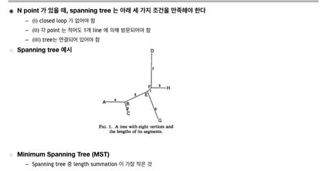 Object Detection Paper Overview