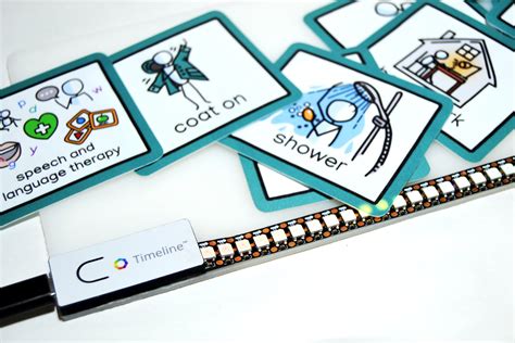 Timeline Create Visual Aids Ltd