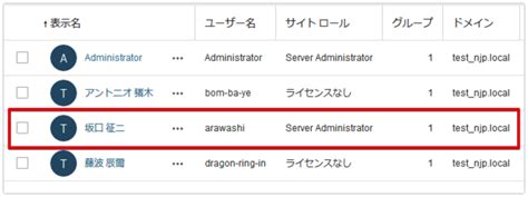tableau serverのコマンドユーティリティ「tabcmd」入門 tableau developersio