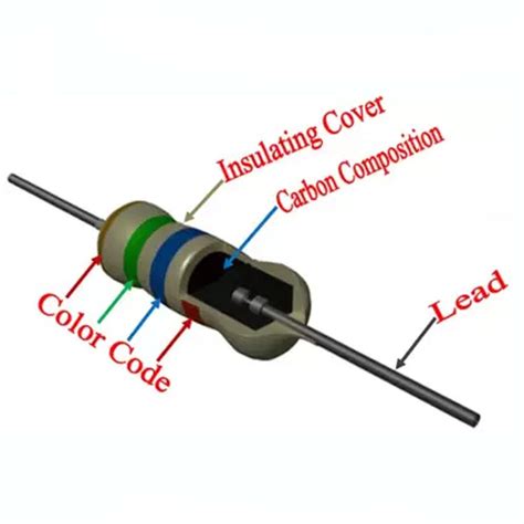 220e 1w Cfr Resistor 10 Pieces Roboticsdna