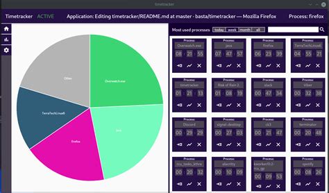 GitHub Basta Timetracker Linux Digital Wellbeing And Time Tracker