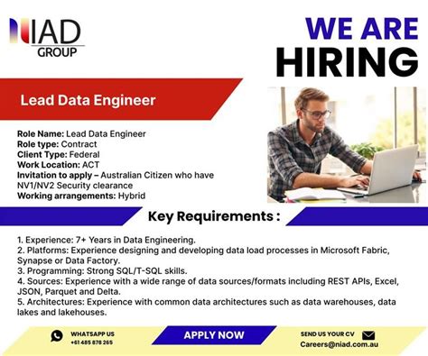 Hiringnow Dataengineer Leaddataengineer Microsoftfabric