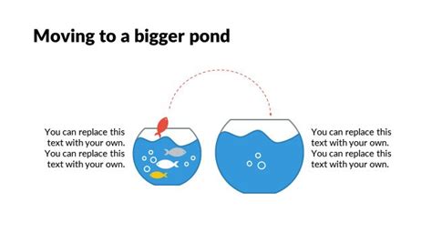 Flat Design Templates For PowerPoint With Metaphors