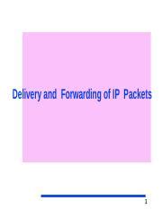 Understanding IP Packet Delivery Methods Direct Vs Indirect Course Hero
