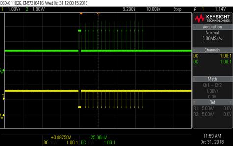 SN HVD SN HVD Sometimes Works Sometimes Not Interface Forum Interface TI E E