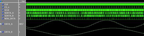 Help Creating A SPI State Machine In VHDL EmbDev Net