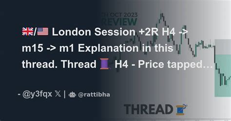 🇬🇧🇺🇸 London Session 2r H4 M15 M1 Explanation In This Thread