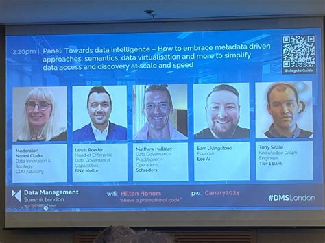 Ben Clinch On Linkedin Datamanagement Dataanalytics Semantics