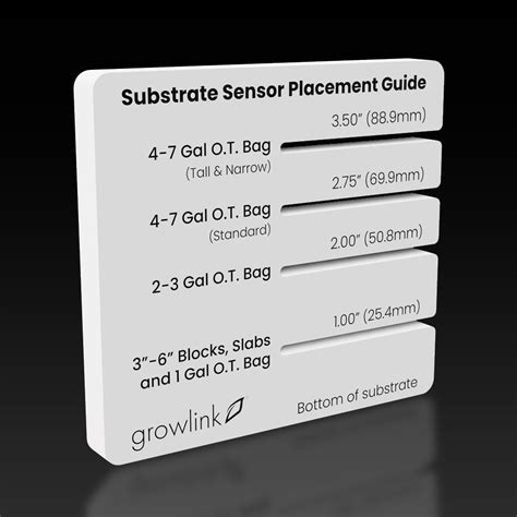 Substrate Sensor Alignment Tool Growlink