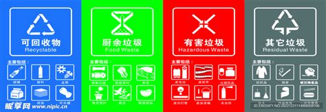 垃圾分类标识设计图广告设计广告设计设计图库昵图网