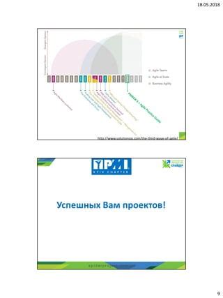 17 05 2018 Agile Meets Pmbok PDF
