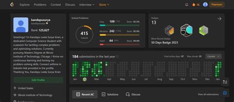 Day 15 Of Leetcodechallenge Problem Solving Leela Surya Kiran Kandepu Posted On The Topic