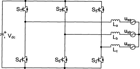 Minimum Voltage Active Clamp And Three Phase Grid Connected Inverter Eureka Patsnap