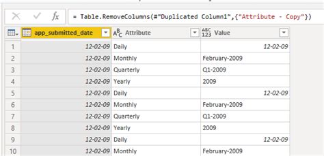Powerbi How To Customize Tooltip And Slicer Values In Power Bi Stack Overflow
