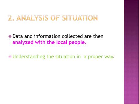 Principles Steps Of Programme Planning Evaluation And Monitoring Of