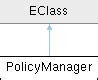 Elin Decompiled Documentation PolicyManager Class Reference