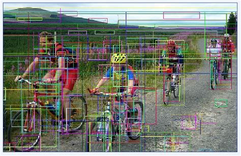 研读《selective Search For Object Recognition》论文selective Search For Object Recognition原论文 Csdn博客