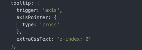 Echarts Set Tooltip Level Z Index Programmer Sought