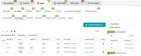 Configuration Walkthrough Juniper Networks