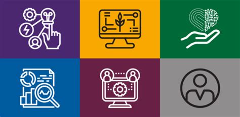 Jisc Discovery Tool Staff Guide Digital Education Systems Help