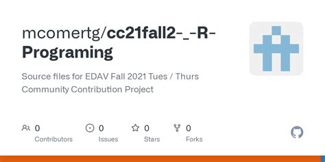 Cc21fall2 R Programing Data Frame Reshape Rmd At Main Mcomertg