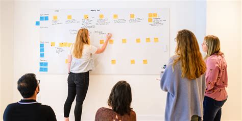 Important UI UX Design Career Growth Tips Think Company