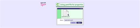 using yaml file for properties scaler topics