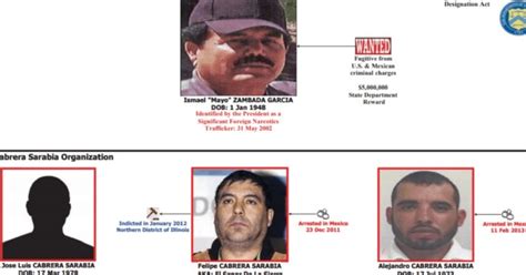 ¿qué Se Sabe Sobre Los Hermanos Cabrera Sarabia Señalados En