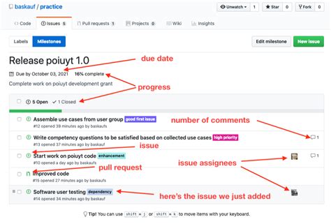Managing Projects With Github Digital Education Resources