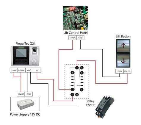 Efficient Access Control System Wiring Diagrams