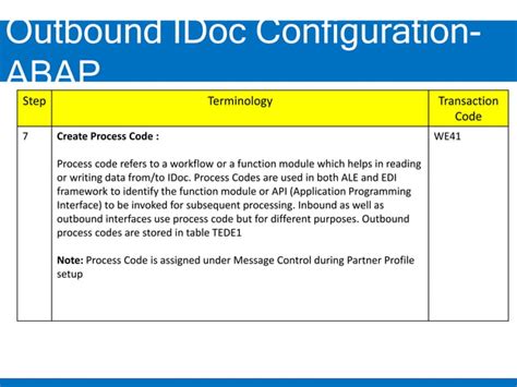 Sap Idoc Overview And Outbound Idocpptx
