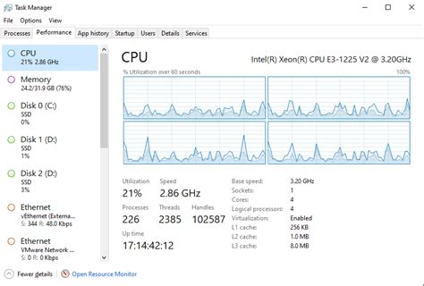 Running Graylog On Windows Virtually Fun