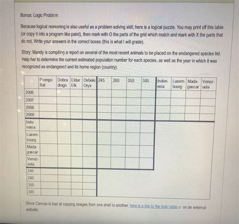Bonus Logic Problem Because Logical Reasoning Is Chegg Com