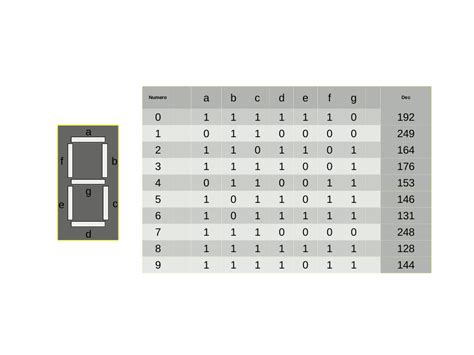 Arduino Pilotare Un Display A 7 Segmenti Con Un 74hc595 Mariodenichilo