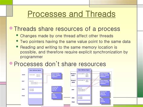 Ppt Introduction To Pthread Programming For Multithreading In C
