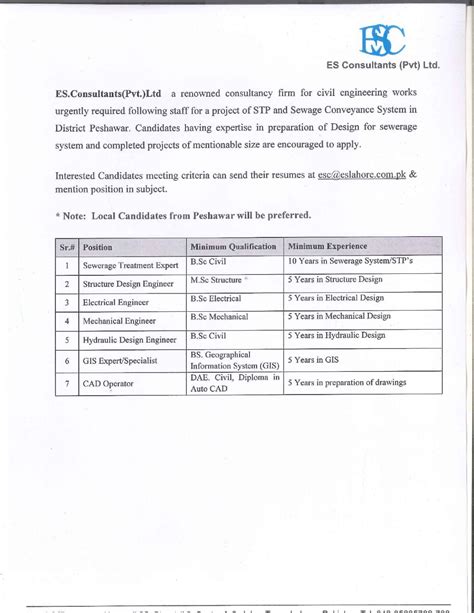 muhammad shahid zafar on linkedin email address esc pk