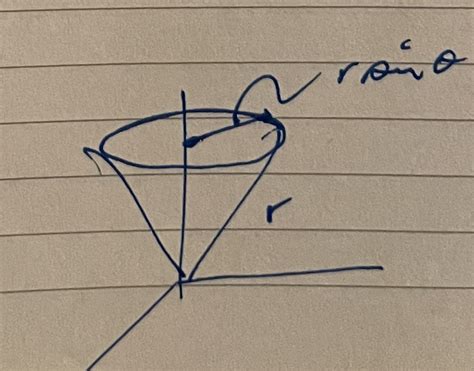 Peeter Joots Blog Angular Momentum Bivector In Cylindrical And Spherical Bases