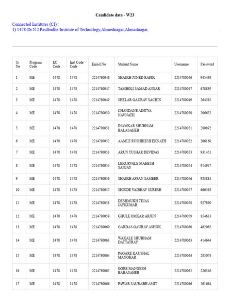 Exam In Oexam Abc Php Pdf