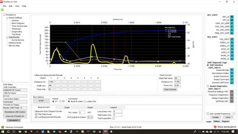 PGA460 Strange Triggering Behavior Near SR To LR Gain Transition Sensors Forum Sensors TI