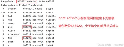 pandas数据缺失的两种处理办法 python 脚本之家