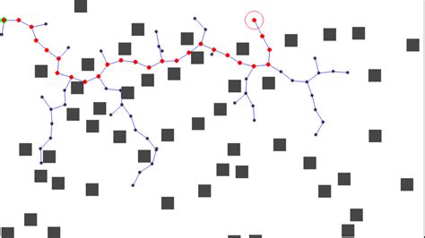 Rrt Rapidly Exploring Random Tree Is A Python Based Demonstration