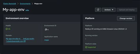 Deploy Astro To Aws Elasic Beanstalk A Step By Step Guide