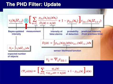 Ppt Random Finite Sets In Stochastic Filtering Powerpoint