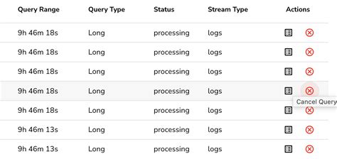 Query Management Openobserve Documentation