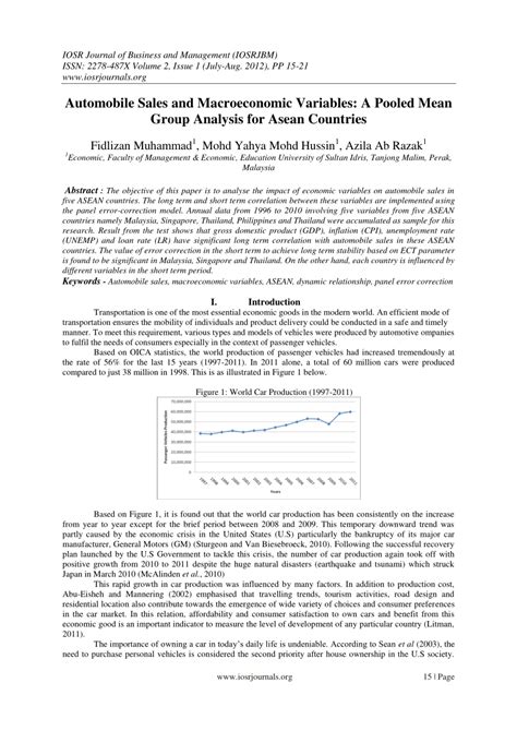 Pdf Automobile Sales And Macroeconomic Variables A Pooled Mean Group