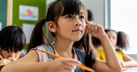 Effective Practices For Developing Reading Comprehension Reading Rockets