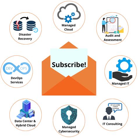 HA Process In FortiGate Firewall Using FGSP Explained In Detail Zindagi Technologies