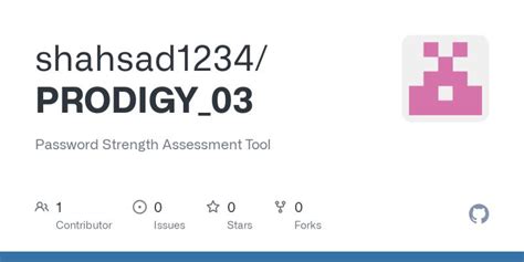 Shahsad Abdullah On Linkedin Github Shahsad1234prodigy03 Password Strength Assessment Tool
